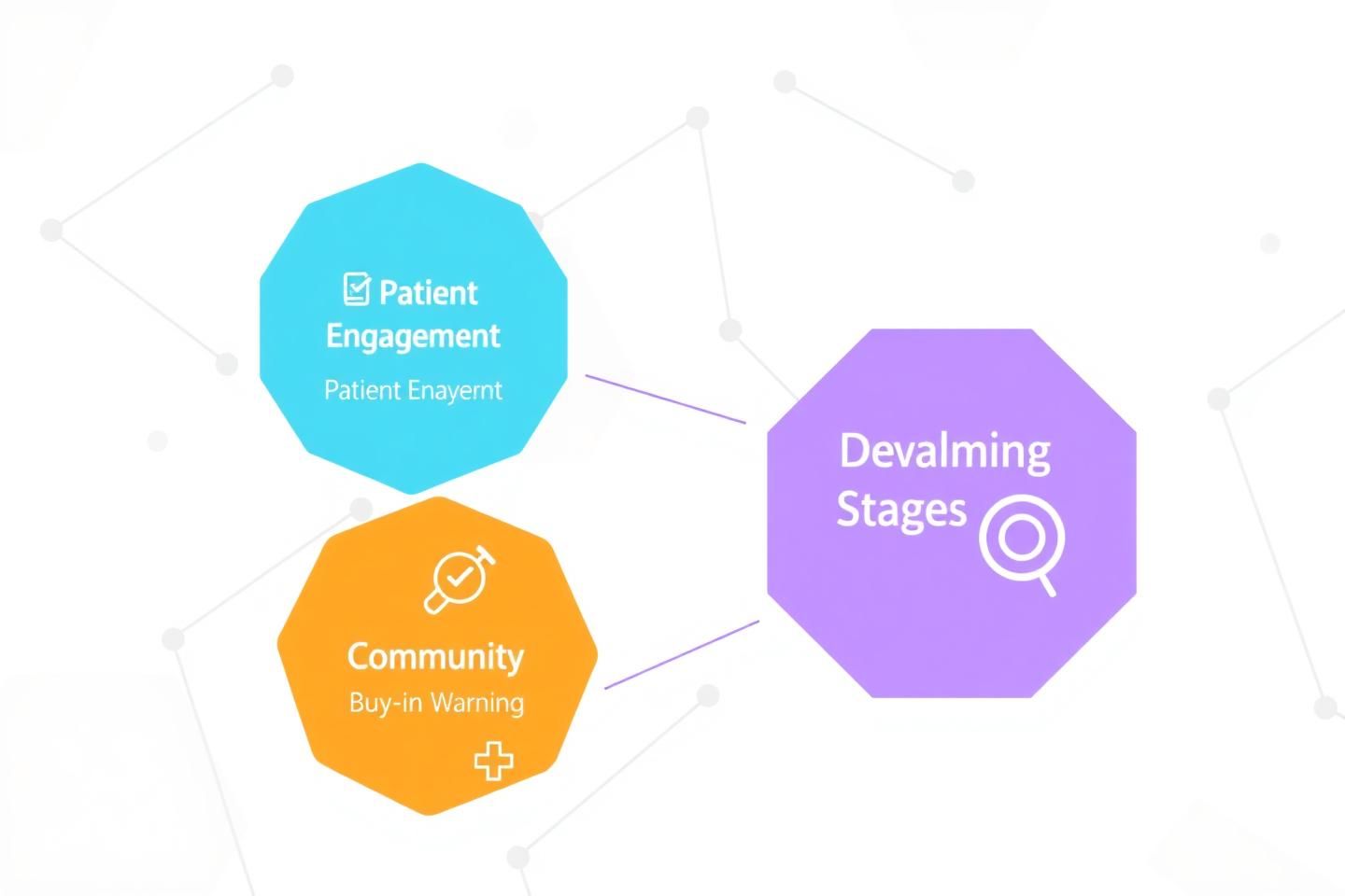 Bridging the Gap: A Medical Maverick's Guide to Implementing 2025's ...